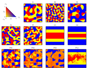 Databases | Computational Turbulent Reacting Flow Laboratory (CTRFL)
